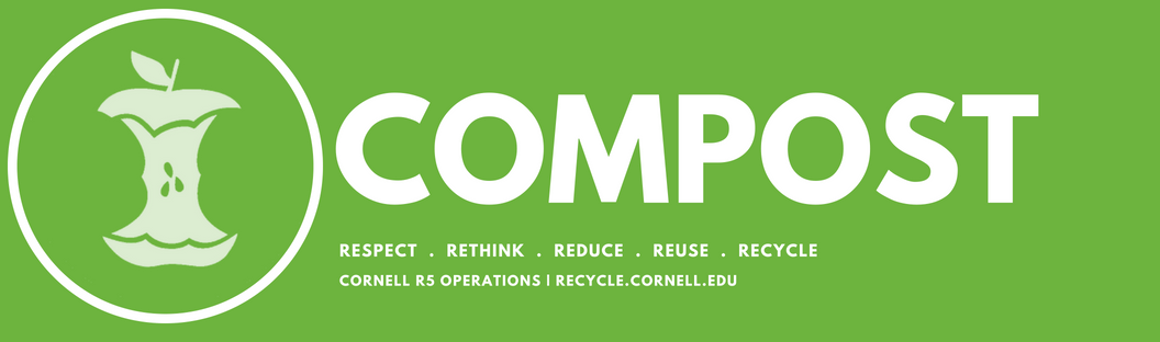 Waste & Recycle Signs | Sustainable Campus
