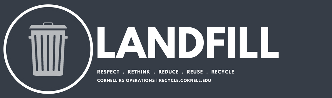 Waste & Recycle Signs | Sustainable Campus